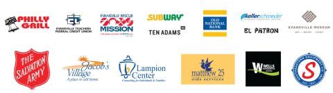 Contact Us | Core Contractors Inc.